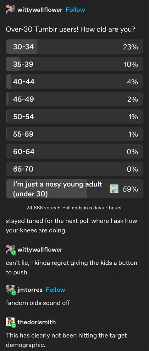 Age And Bias Rcuratedtumblr