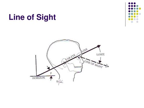 Ppt How We See And Hear Powerpoint Presentation Free Download Id1140915