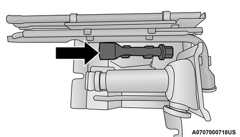 Jacking Instructions