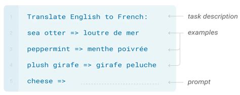 Training Small Scale Vs Large Scale Language Models Updated