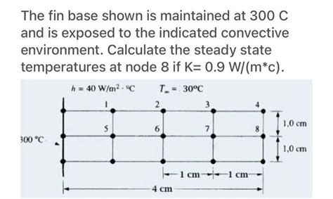 solved this is not a timing question it is a heat transfer