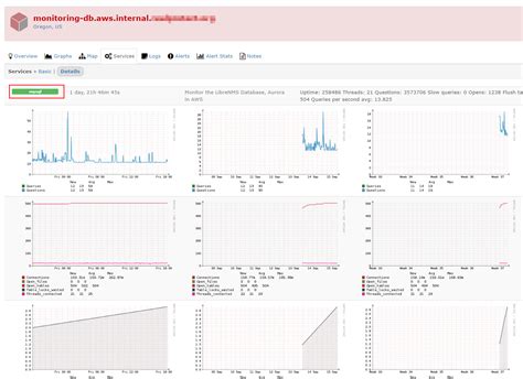 Disable SNMP Check Snmp LibreNMS Community