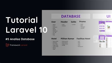 Tutorial Dasar Membuat Website Api Menggunakan Laravel 10 Analisa Database Part 5 Youtube