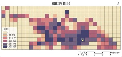 Entropy Dissimilarity Mixedlanduse Sustainablecities Esra Kut Gorgun