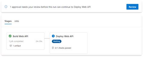 Build And Deploy Web Api To Iis Using Multi Stage Pipeline Cloud First