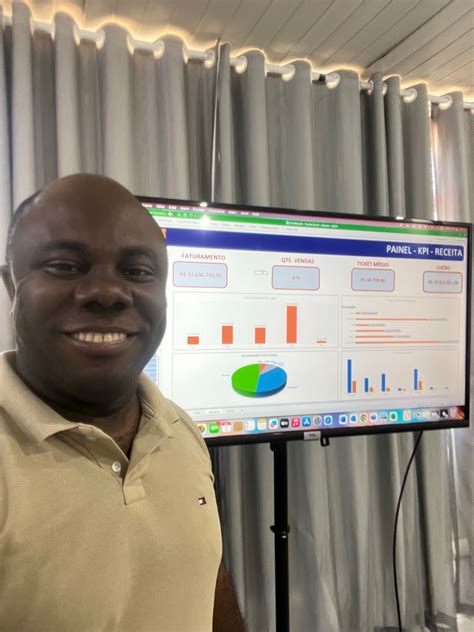 Analisededados Excel Dashboardexcel Vba Qualidadecomodiferencial Rstreinamentos Rs