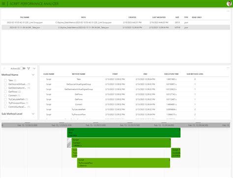 Github Skylinecommunicationsslc As Scriptperformanceanalyzer A