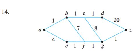 Discrete Mathematics With Applications Th Chegg