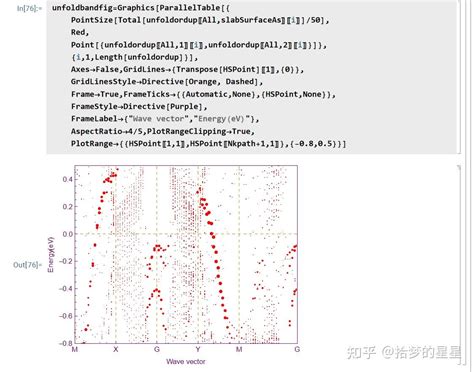 Mathematica处理OpenMX中的PBAND和PDOS数据并画图 知乎