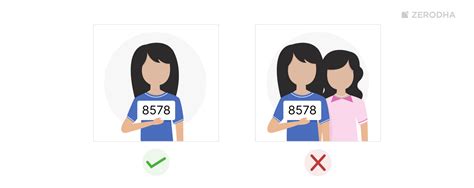 What Is In Person Verification IPV And Why Is It Required 2025