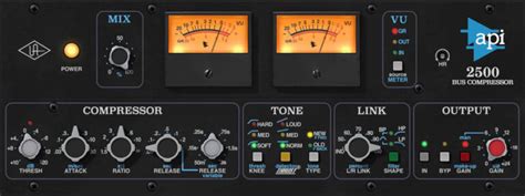 Best Compressor Plugins To Have Use In Song Mix Master