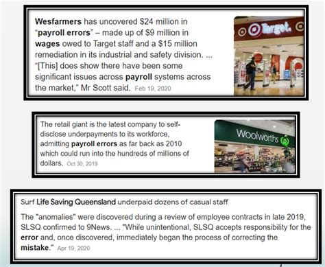 Why Do Payroll Errors Keep Happening In Australia Superior Payroll Services