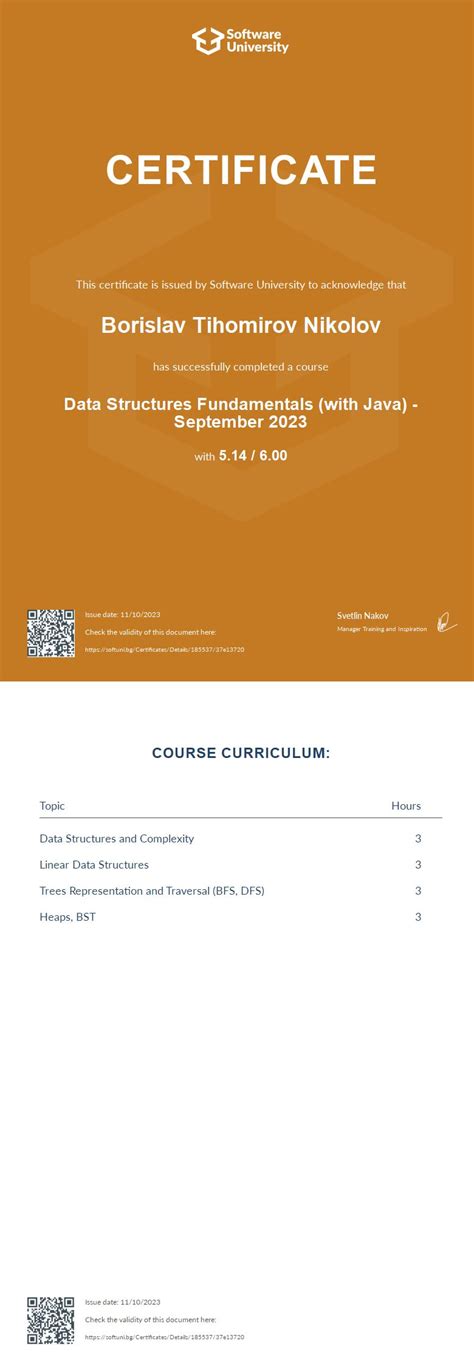 borislav nikolov on linkedin i am happy to share that i successfully