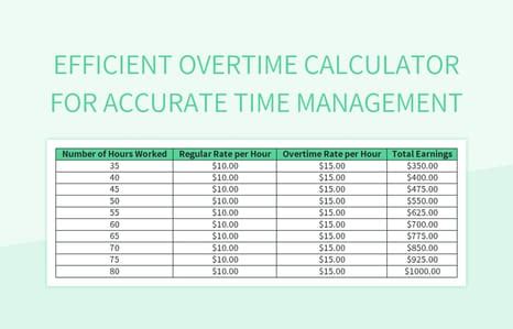 Efficient Overtime Calculator For Accurate Time Management Excel Template And Google Sheets File ...