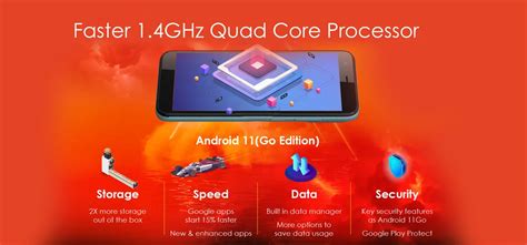 How To Improve Gaming Performance On Itel Smartphones