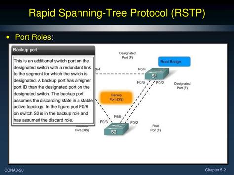 Ppt Chapter 5 Powerpoint Presentation Free Download Id783753