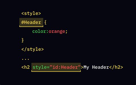 Html Ids And Classes Lesson Uxcel