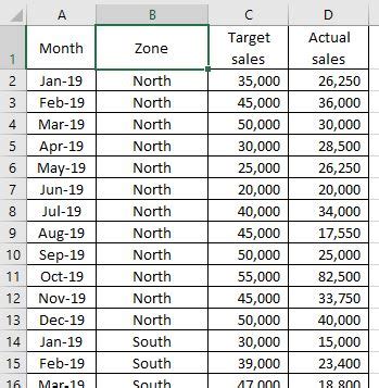 Excel Percentage Progress Chart