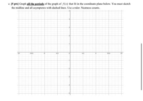 solved 4 let f x sec x 2π −2 a [5 pts] write a function