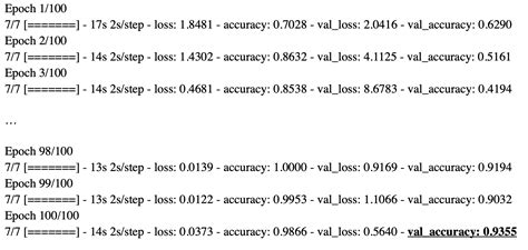 using ai to classify website screenshots urlbox