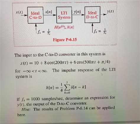 solved p 6 15 a system for filtering continuous time signals