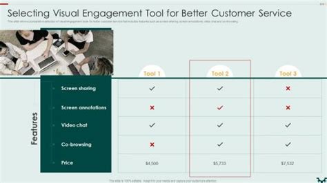 Selecting Visual Engagement Tool Powerpoint Presentation And Slides