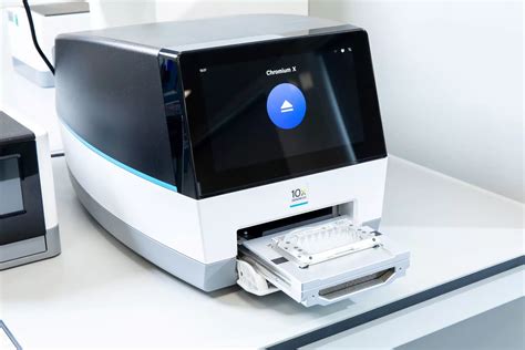 High Throughput Screening Accelerating Drug Discovery Single Cell