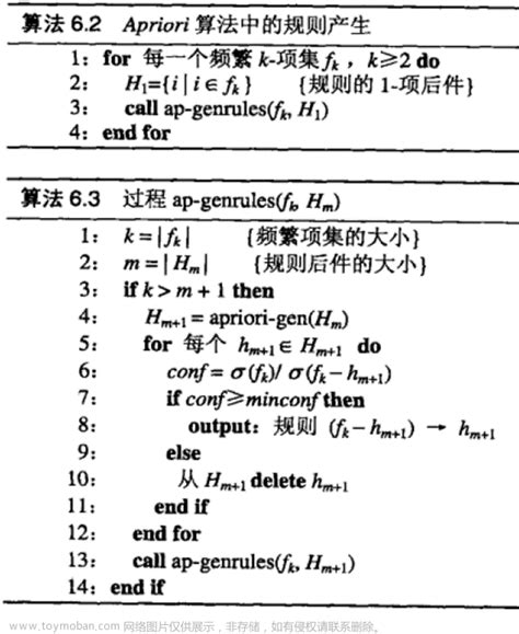 数据挖掘实验——apriori算法实现 toy博客