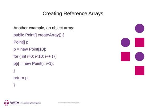 Core Java Programming Language Jse Chapter V Arrays Ppt