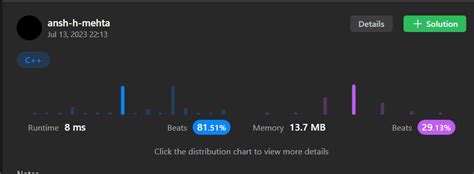 Ansh Mehta On Linkedin 100daysofcodechallenge Drgvishwanathan
