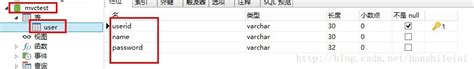 Jspservletjavabeanmysql Mvc模拟用户登录采用servlet Jspjavabean的模式模拟网站