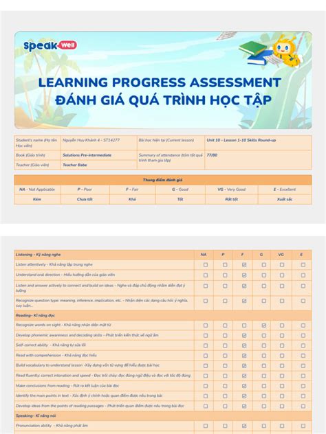 Learning Progress Assessment Nguyễn Huy Khánh 4 Pdf