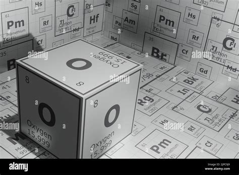 3d Background Of The Elements Of The Periodic Table Oxygen Background For Education Science