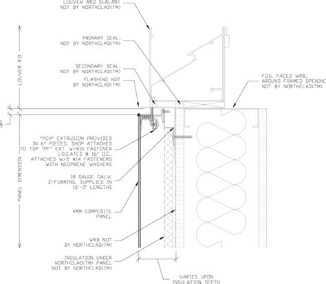 ACM Details With Insulation NorthClad
