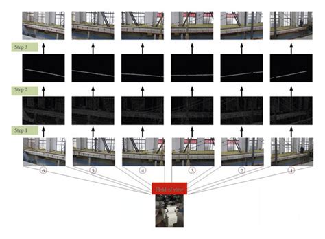 the workflow of denoising and marking of bridge contours step 1 edge