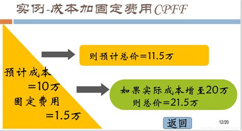 软件开发过程与项目管理（12软件项目合同计划）成本加激励费用例题 Csdn博客