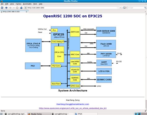 Snapshot Or1k Soc On Altera Embedded Dev Kit Opencores
