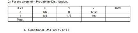 2 For The Given Joint Probability Distributionbegin Tabular C