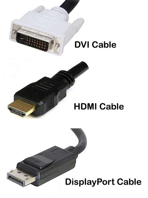 Dvi Vs Displayport Ekonomiskt Och Starkt Ljus För Hemmet