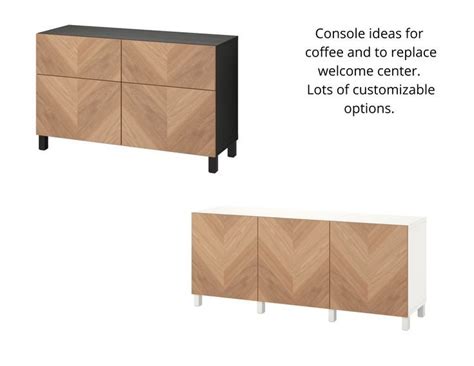 Customizable Console Ideas