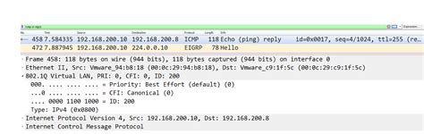 Rob Riker Simplified Networking CCIE SPv MPLS L VPN EVPL VPWS QinQ