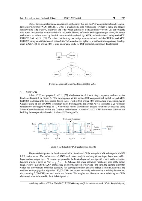 Modeling Arbiter Puf In Nodemcu Esp8266 Using Artificial Neural Network Pdf