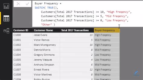 Finding Patterns In Your Data Using Internal Logic In Luckytemplates