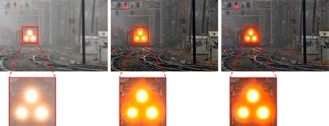 Figure 8 From A 4k Capable Fpga Implementation Of Single Image Haze Removal Using Hazy Particle