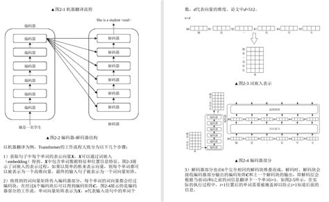 大模型rag实战：全面讲解rag技术原理、实战应用（附pdf免费下载书籍） 大模型rag实战 pdf 下载 csdn博客