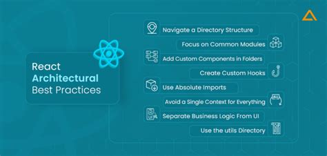 React Architectural Patterns Aglowid It Solutions