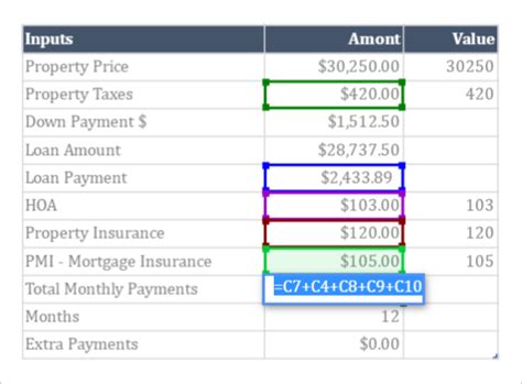 How To Create A Dynamic Javascript Amortization Table Application
