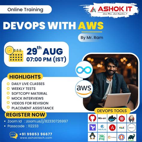 Ashok It On Linkedin Devops Aws Cloudtraining Careergrowth Techlearning Ashokit