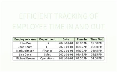 Free Employee Time Tracking Templates For Google Sheets And Microsoft Excel Slidesdocs