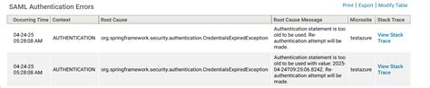 Force Authentication Support In Case Of Expired Or Outdated Saml Authentication Statement